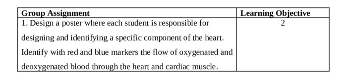Solved Group Assignment 1. Design a poster where each | Chegg.com
