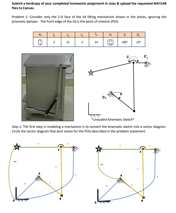 Solved Submit a hardcopy of ﻿your completed homework | Chegg.com