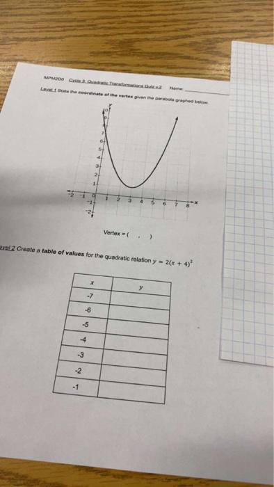 Vertax=(,) 2x=12 Create a table of values for the | Chegg.com