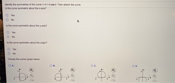 Solved Identify the symmetries of the curve r= 4 + 4 cos . | Chegg.com