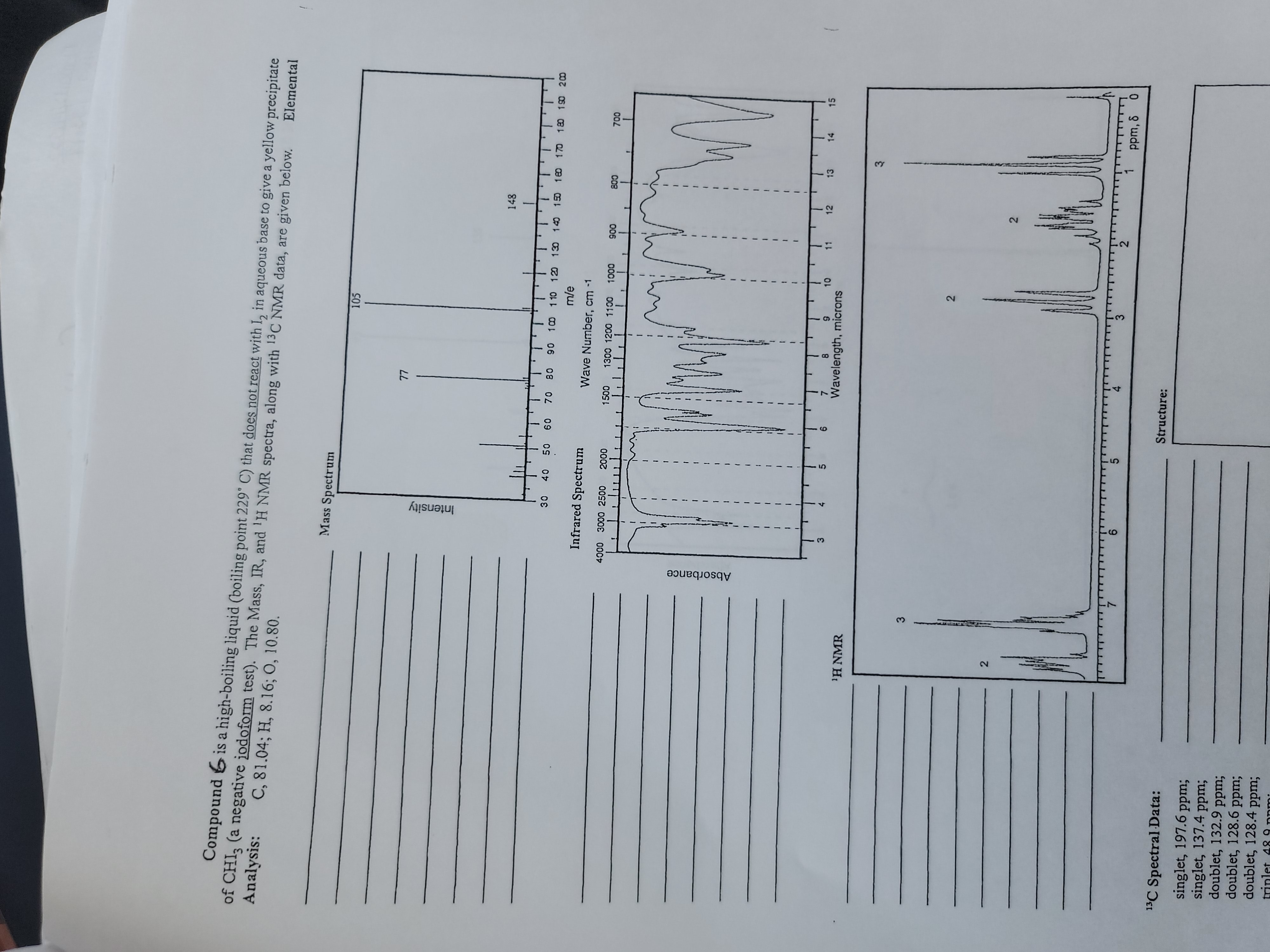 Solved of )3 (a negative iodoform test). ﻿The Mass, IR, ﻿and | Chegg.com