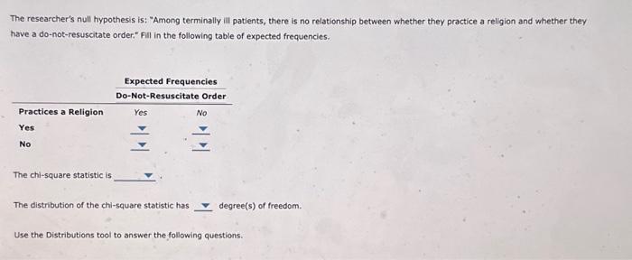 Solved Individuals with strong religious beliefs often turn | Chegg.com