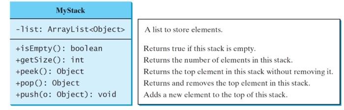 \begin{tabular}{l} MyStack \\ - 7ist: | Chegg.com