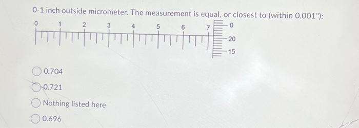 Solved 0−1 inch outside micrometer. The measurement is | Chegg.com