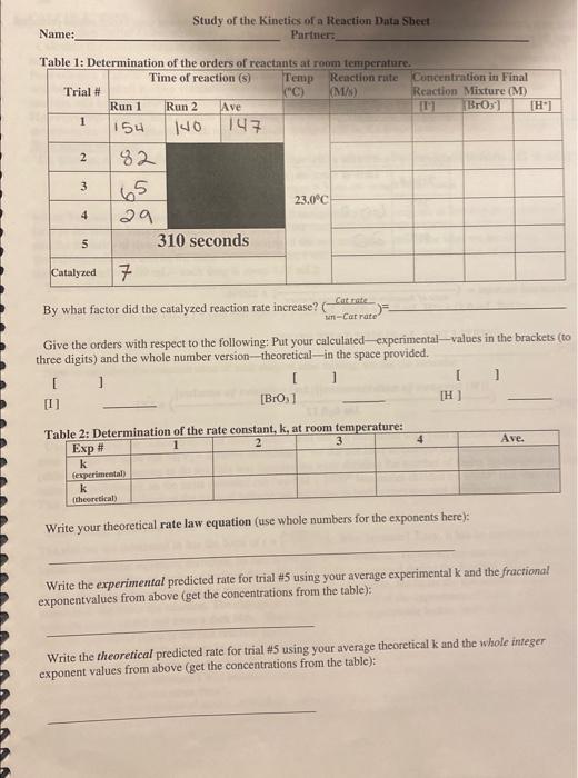 Solved Study of the Kinetics of a Reaction Data Sheet Name: | Chegg.com