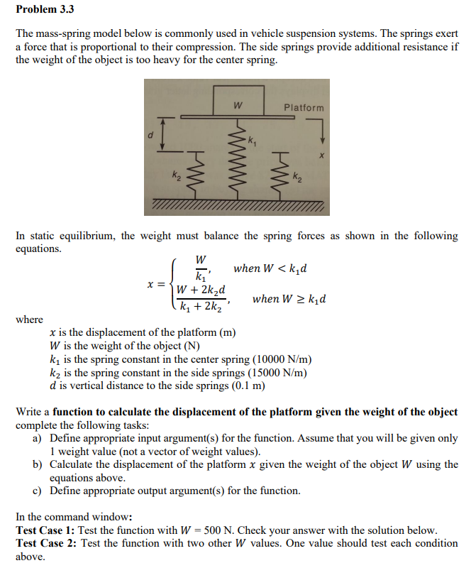 Solved Problem 3.3The mass-spring model below is commonly | Chegg.com