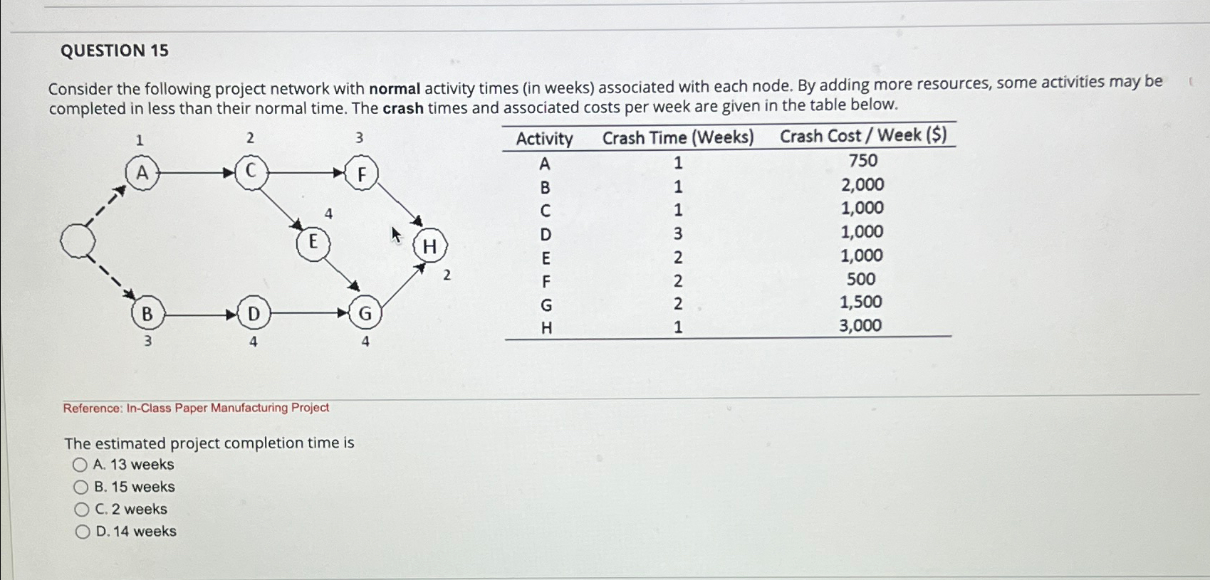 Solved QUESTION 15Consider the following project network | Chegg.com