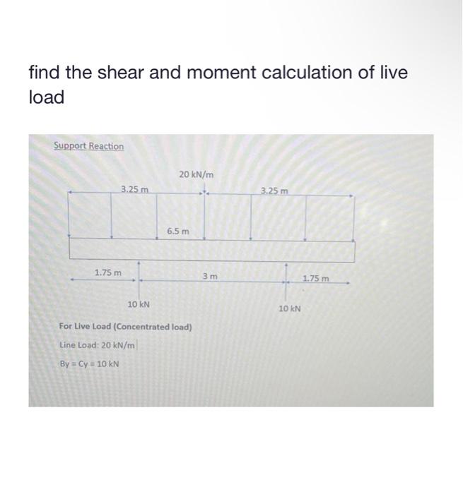 Solved find the shear and moment calculation of live load | Chegg.com