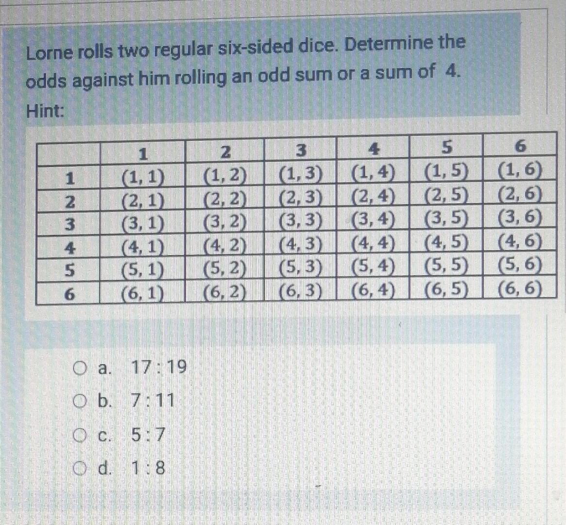 Solved Lorne rolls two regular six-sided dice. Determine the | Chegg.com