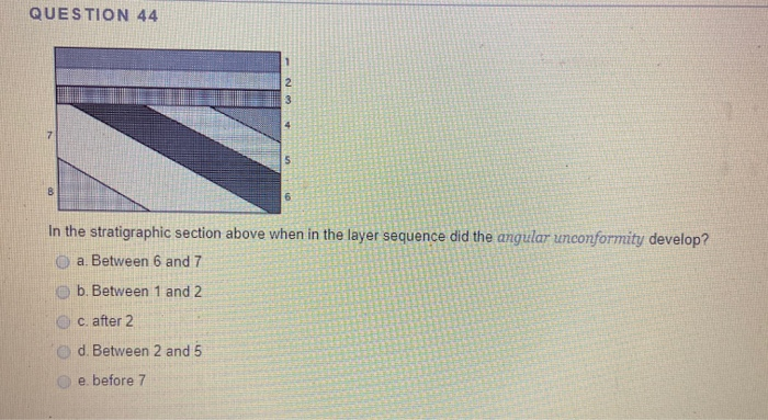 Solved QUESTION 44 In the stratigraphic section above when | Chegg.com