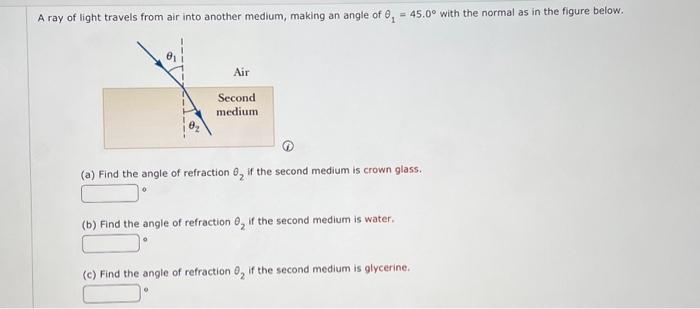 Solved A ray of light travels from air into another medium, | Chegg.com