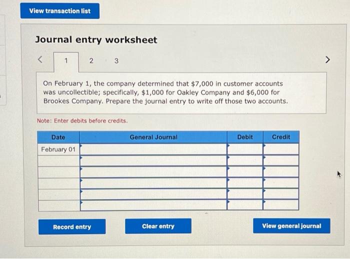 Solved Journal entry worksheet Record the reinstatement of | Chegg.com