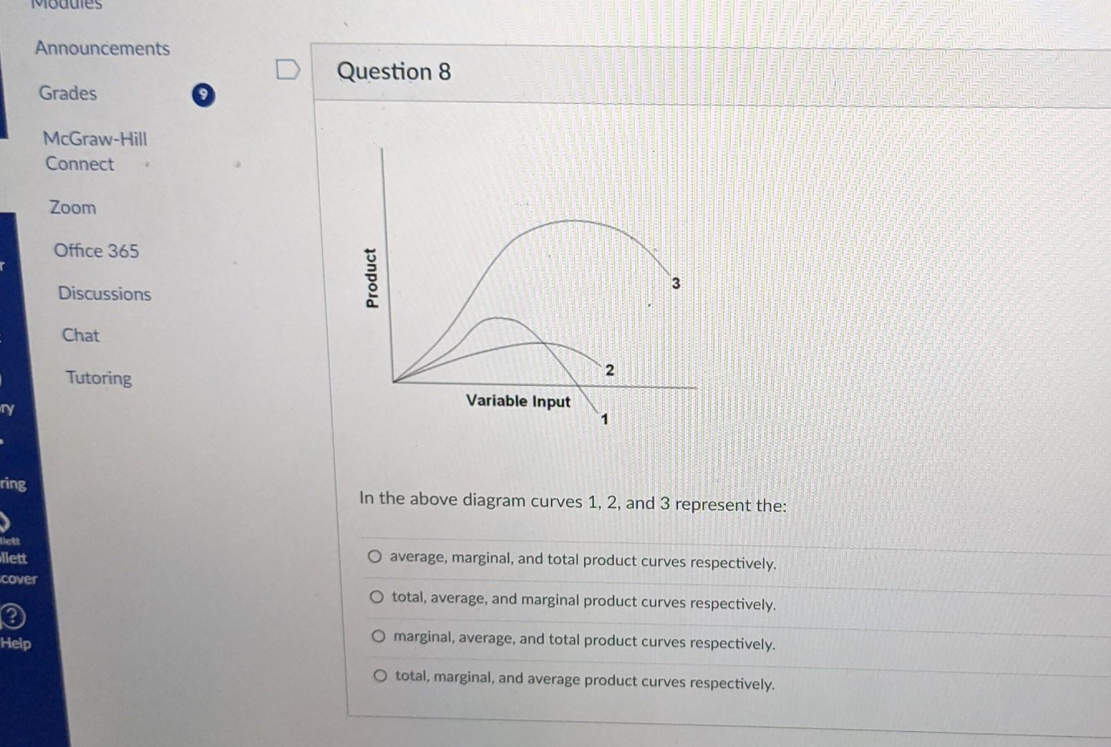 Solved Question 8 In the above diagram curves 1,2 , and 3 | Chegg.com