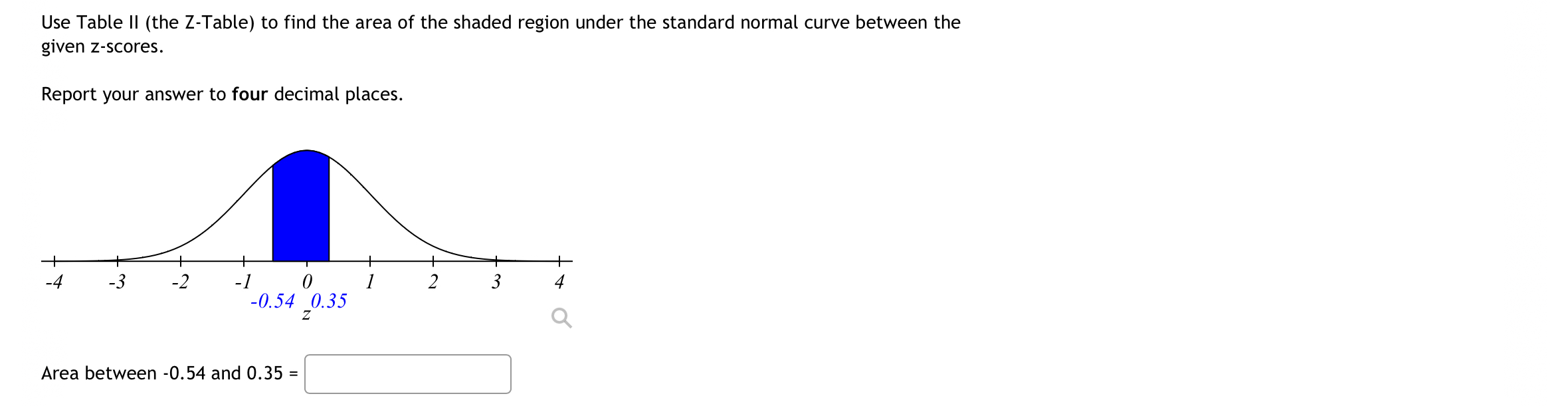 Solved Use Table II (the Z-Table) ﻿to find the area of the | Chegg.com