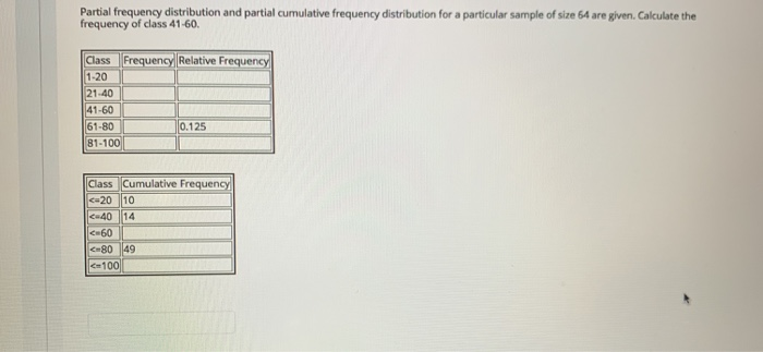 Solved Partial frequency distribution and partial cumulative | Chegg.com