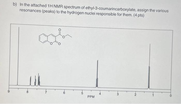 Solved b) In the attached 1H NMR spectrum of | Chegg.com