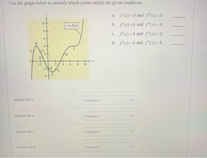 Solved Use the graph below to identify which points satisfy | Chegg.com