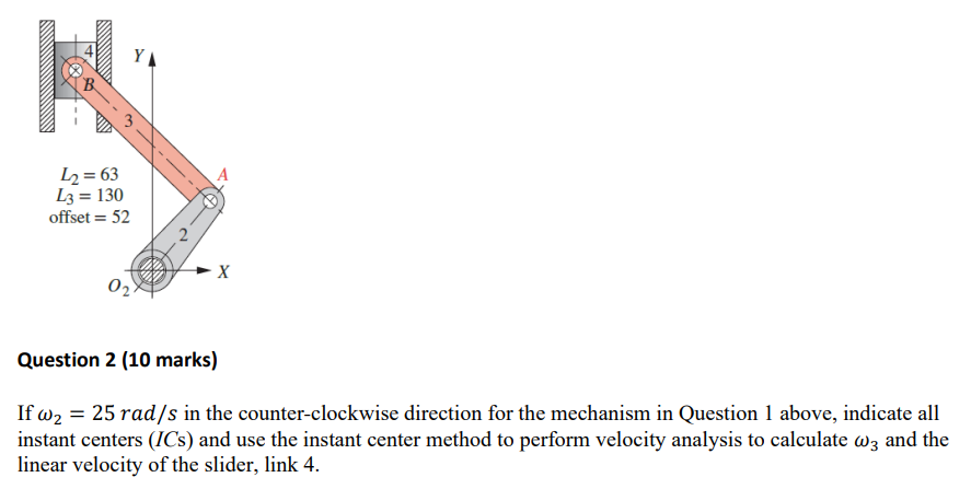 Solved If ω2=25 rads in ﻿the counter-clockwise direction | Chegg.com