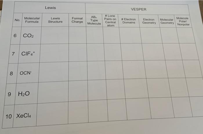 Solved Lewis VESPER No. Molecular Formula Lewis Structure | Chegg.com