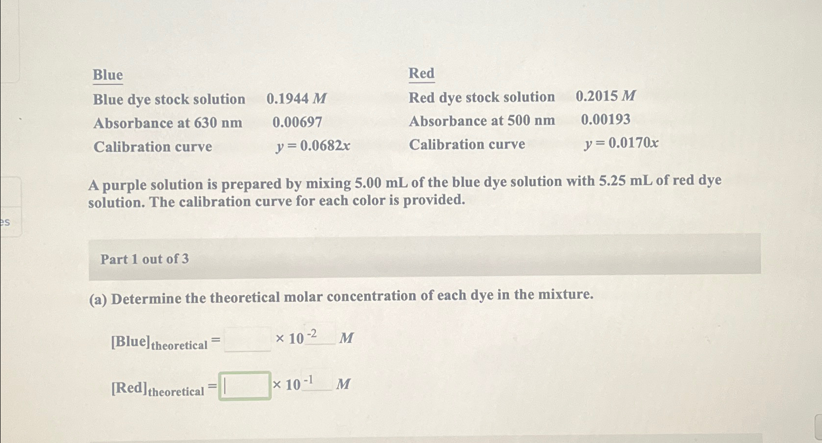 Solved BlueBlue dye stock solution ,0.1944 ﻿MAbsorbance at | Chegg.com