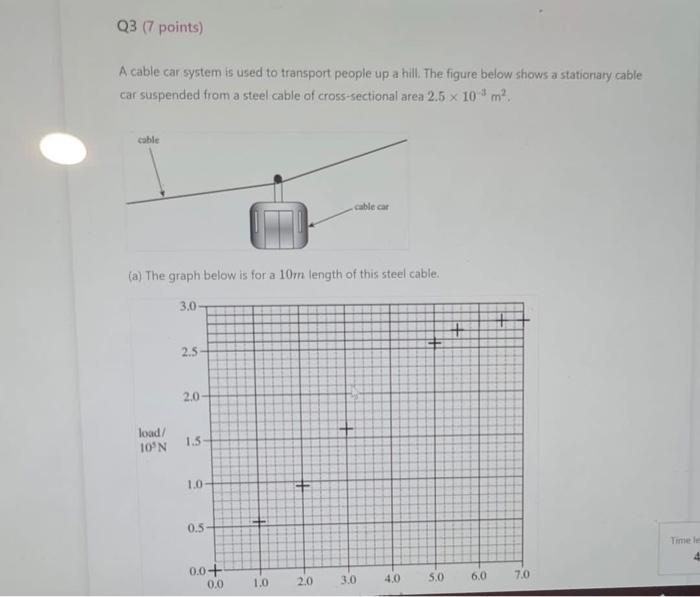 Solved Q3 (7 points) A cable car system is used to transport | Chegg.com