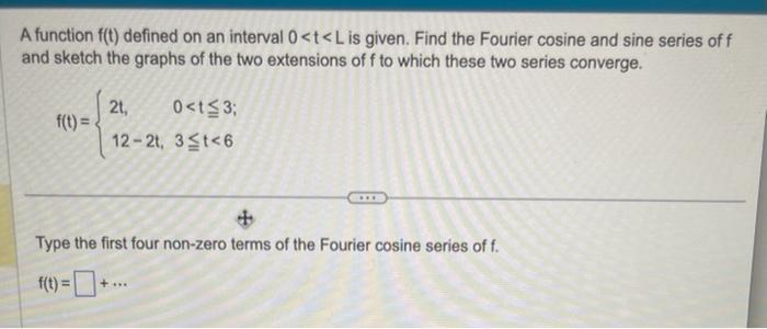 Solved A function f(t) defined on an interval 0 | Chegg.com