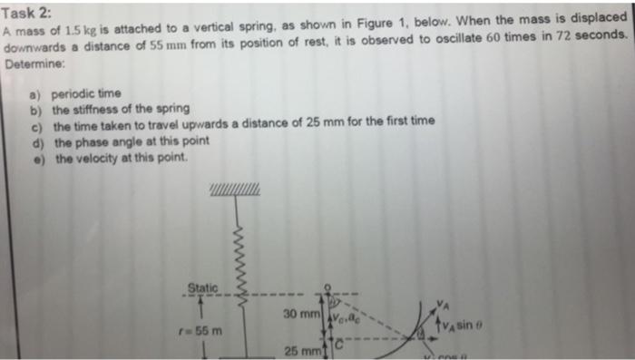 Solved Can you do it in a very clear step by step manner | Chegg.com