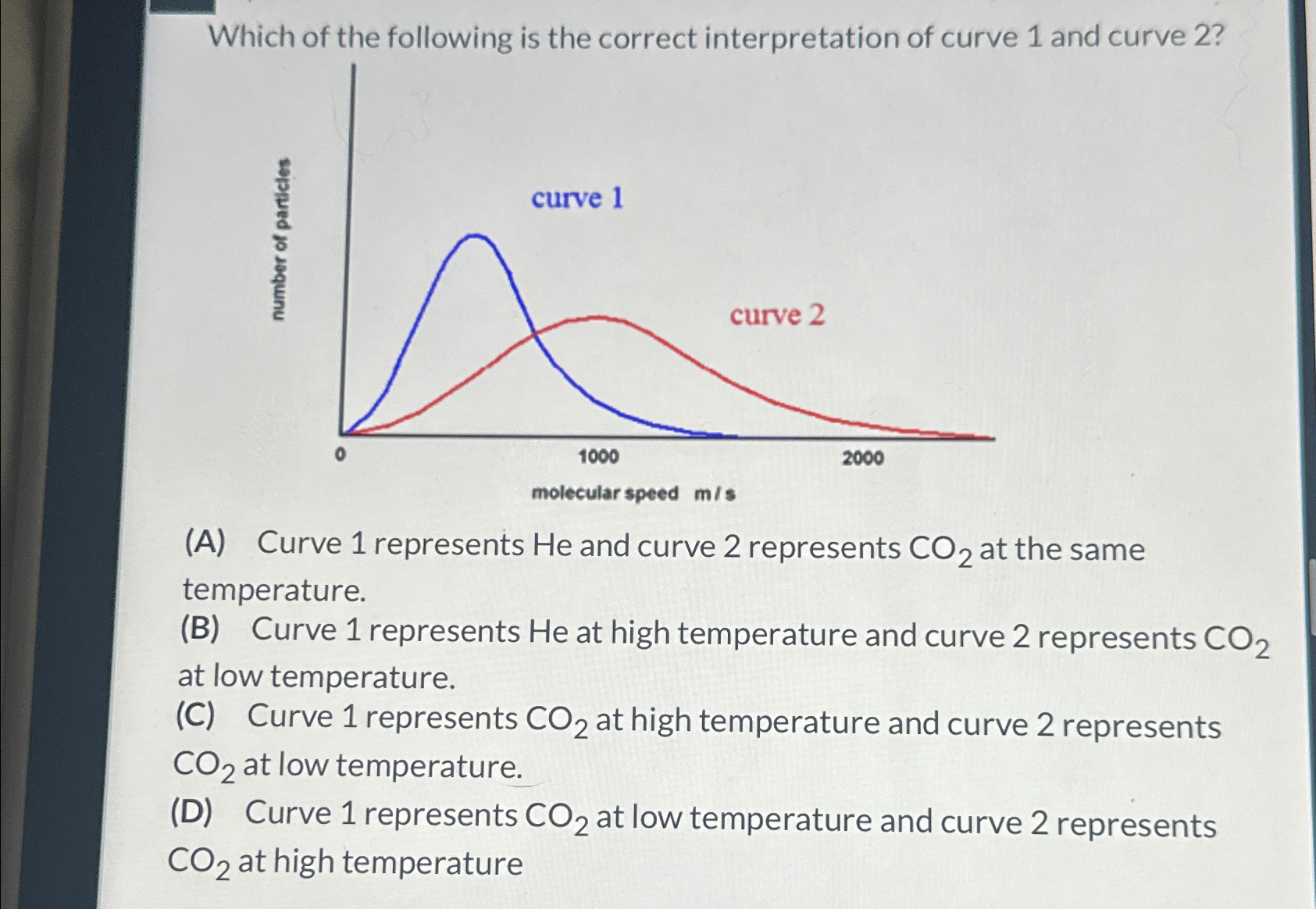 Solved Which of the following is the correct interpretation | Chegg.com