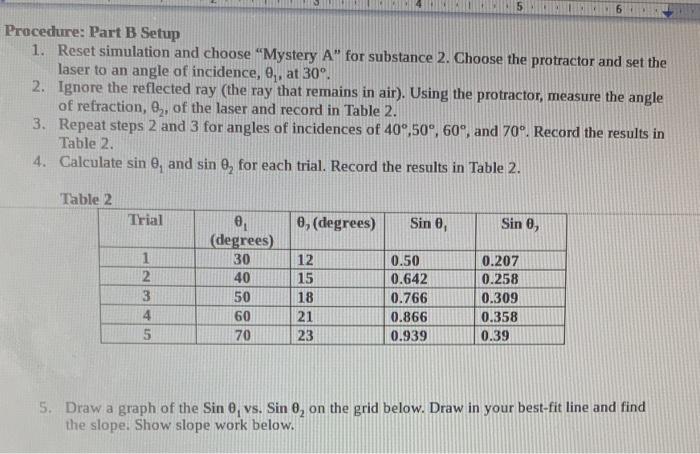 Solved 5 6 Procedure: Part B Setup 1. Reset simulation and | Chegg.com