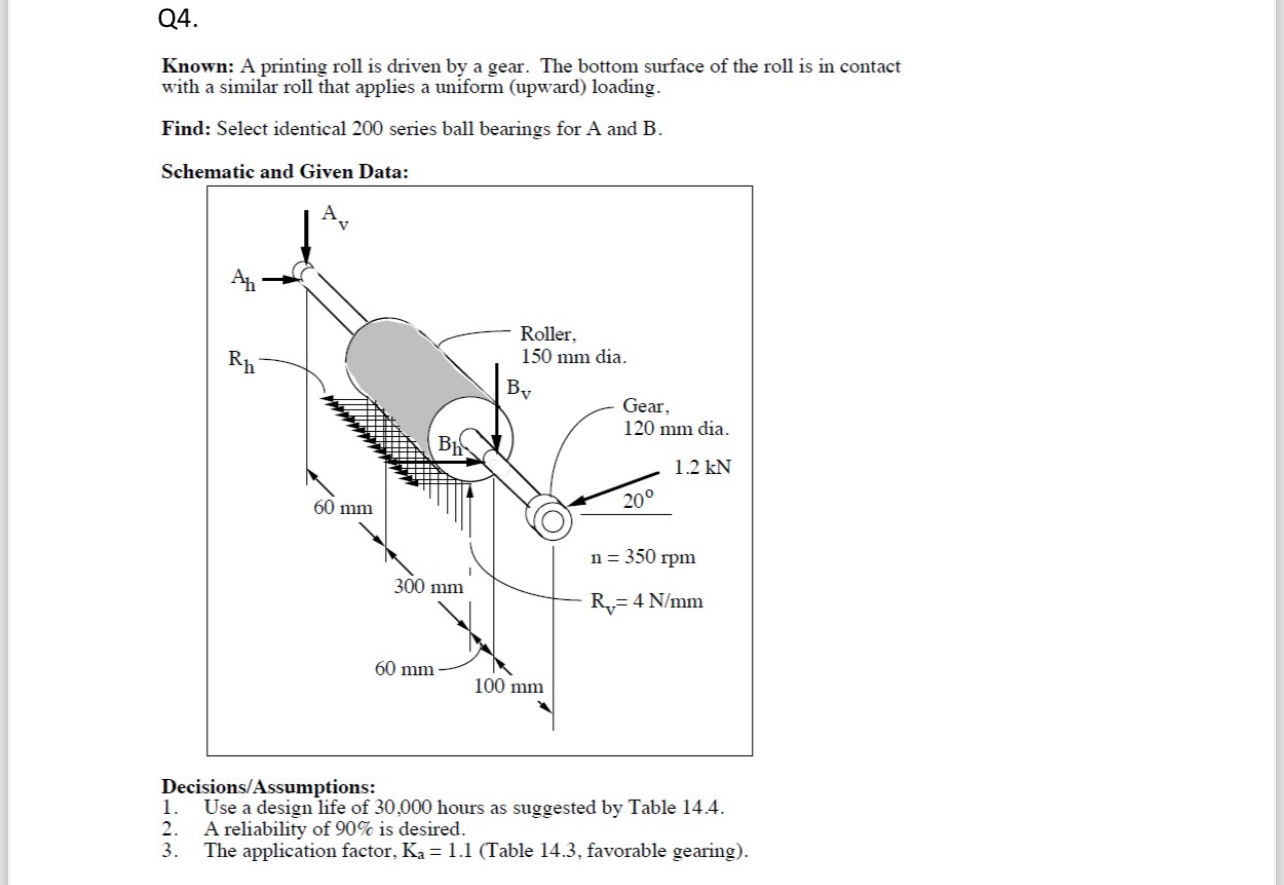 Solved Q4.Known: A printing roll is driven by a gear. The | Chegg.com