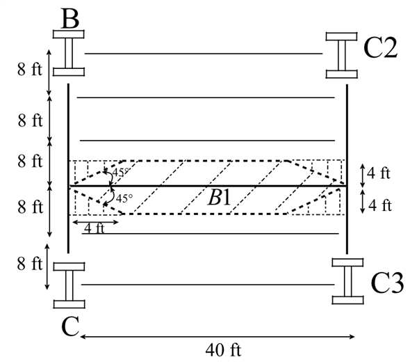 Solved Chapter 2 Problem 6p Solution Fundamentals Of Structural