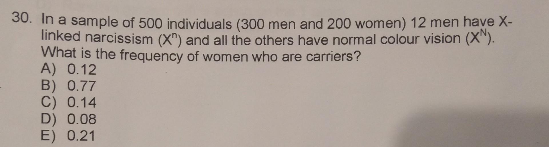 Solved 30. In a sample of 500 individuals (300 men and 200 | Chegg.com