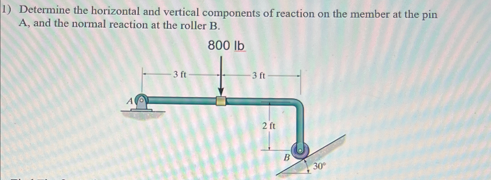 Solved Determine the horizontal and vertical components of | Chegg.com