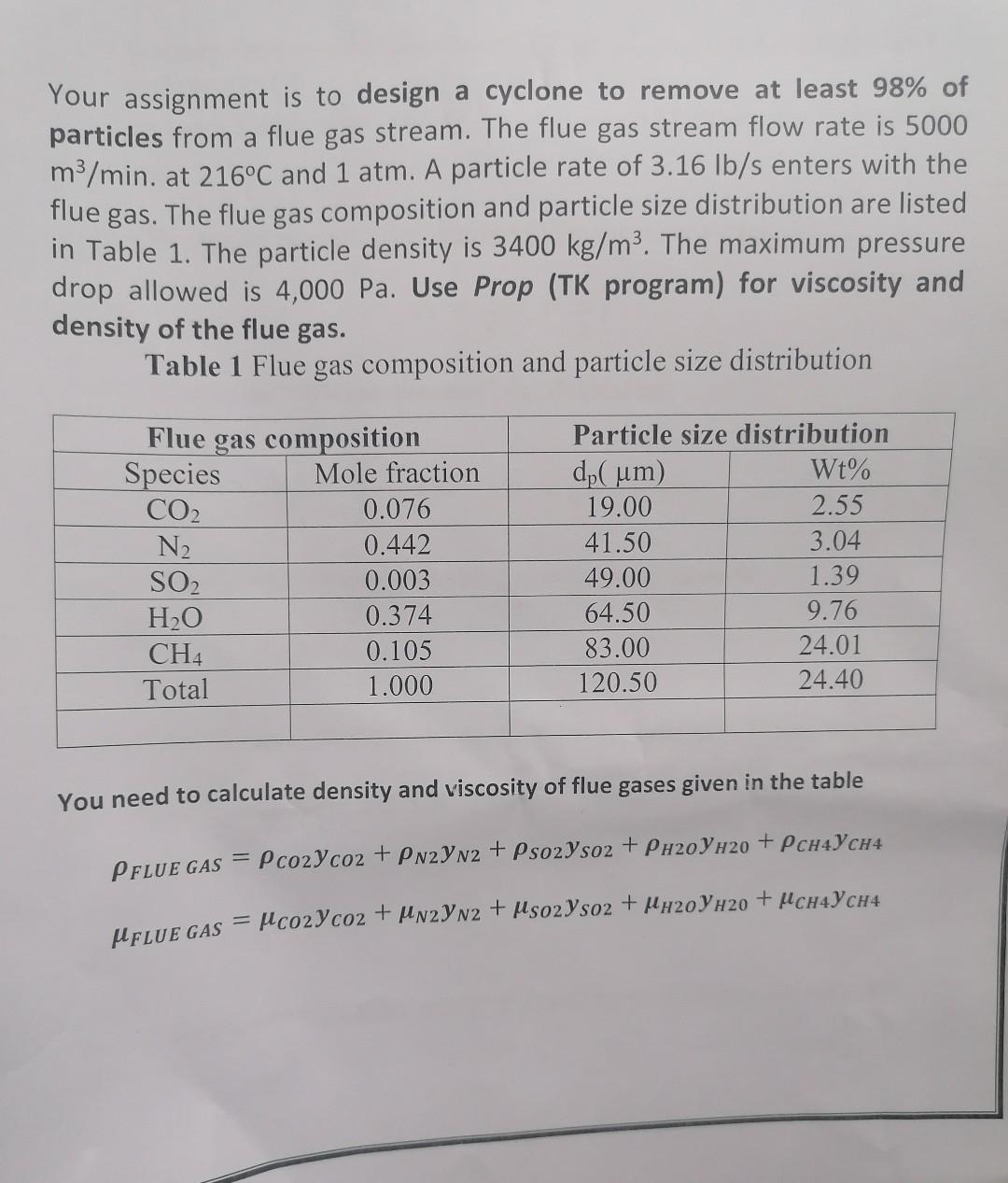 Calculate the size of a standard cyclone using the | Chegg.com