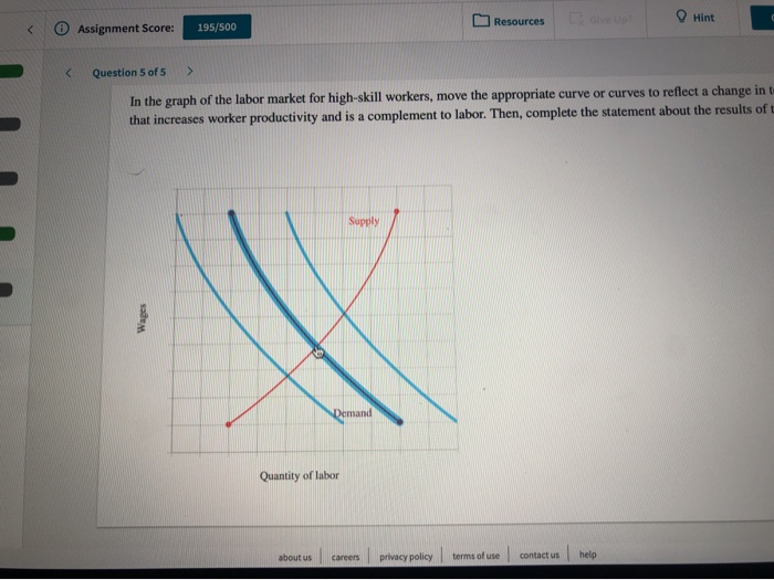 Solved estion 5 of 5 > In the graph of the labor market for | Chegg.com