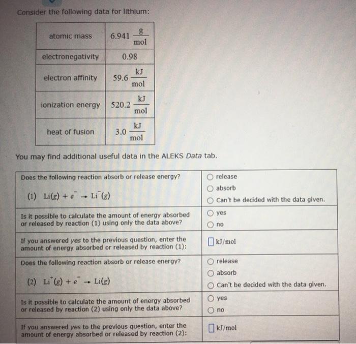 Solved Consider the following data for lithium: atomic mass | Chegg.com