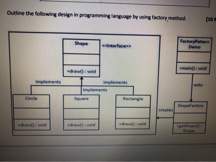 Solved Outline the following design in programming language | Chegg.com