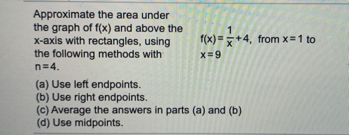 Solved Approximate the area under the graph of f(x) and | Chegg.com