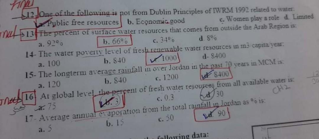 12 One of the following is por from Dublin Principles | Chegg.com