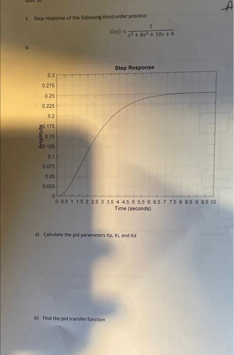 Solved A 1. Step response of the following third order | Chegg.com