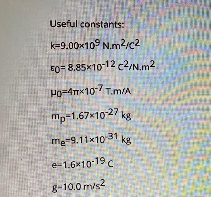 Solved 1 points A spherical surface of radius R-6.0 cm | Chegg.com