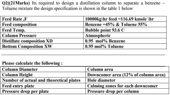 Its required to design a distillation column to | Chegg.com