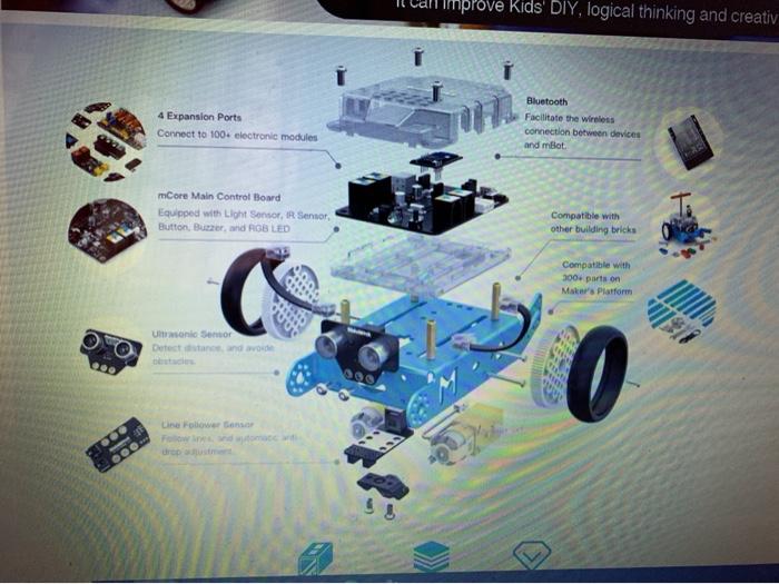 Solved make a arduino code for my mbot please, the actions | Chegg.com