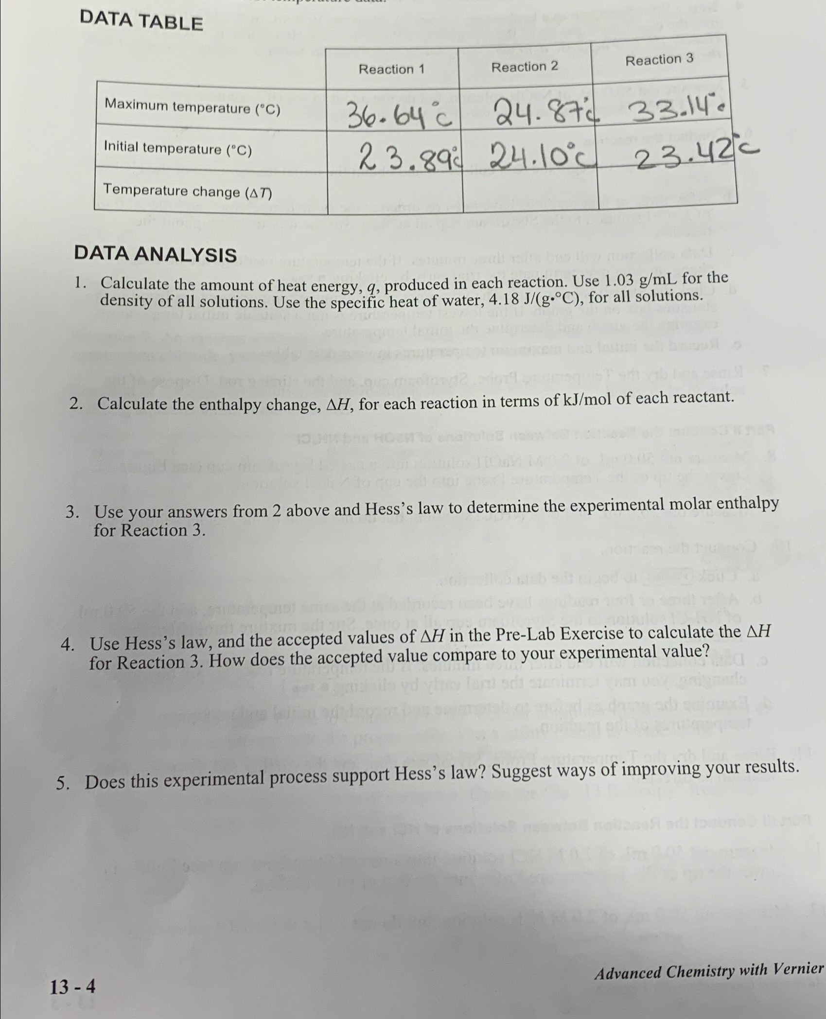 Solved DATA TABLE\table[[,Reaction 1,Reaction 2,Reaction | Chegg.com