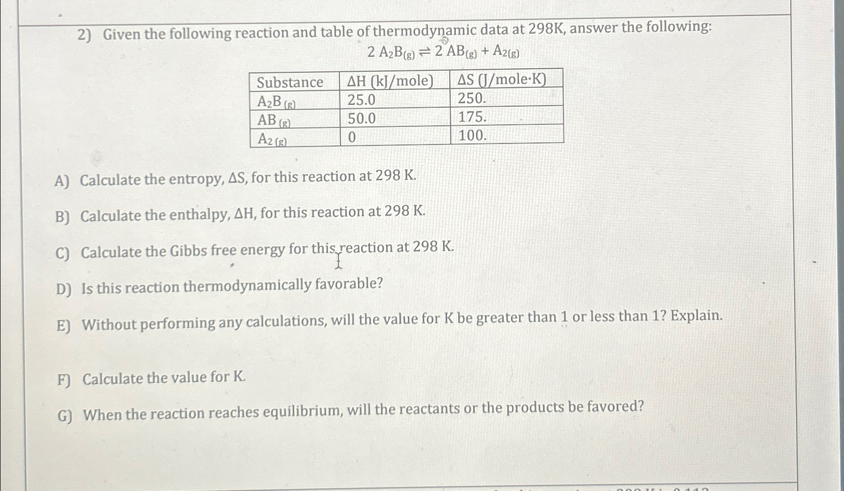 Solved Given the following reaction and table of | Chegg.com