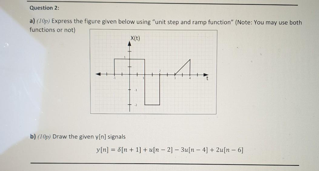 Solved Question 2: a) (10p) Express the figure given below | Chegg.com