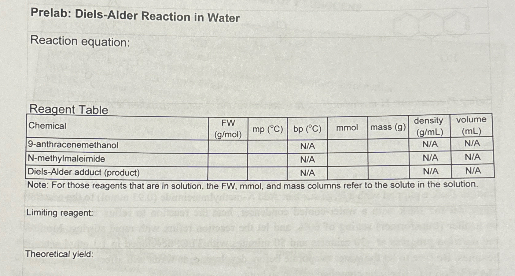 Solved Prelab: Diels-Alder Reaction in WaterReaction | Chegg.com
