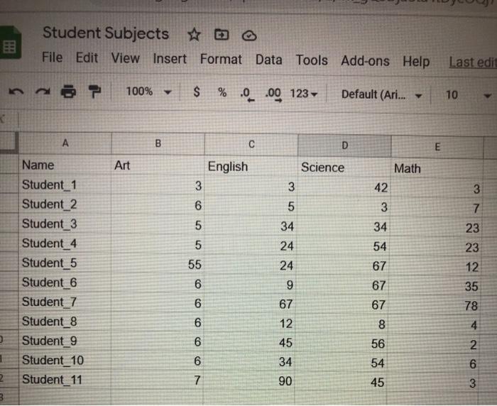 Solved In Python 3using Specifically Mathplotlib And Pandas 5598