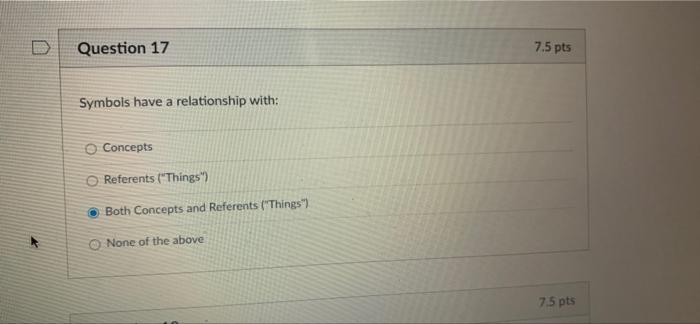 Solved Question 17 7.5 pts Symbols have a relationship with: | Chegg.com