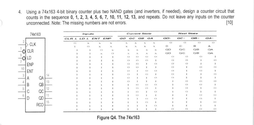 Solved 4 Using A 74×163 4 Bit Binary Counter Plus Two Nand